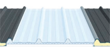 Klare tagplader | panel sell GmbH