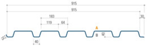Trapezoidal and profiled sheets for roofs and walls and corrugated ...