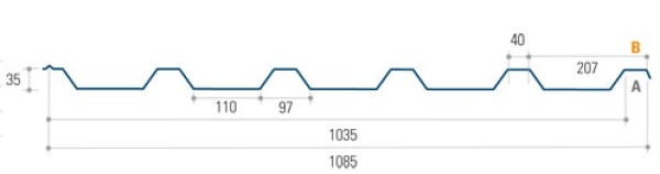 Trapezoidal and profiled sheets for roofs and walls and corrugated ...