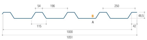 Trapezoidal and profiled sheets for roofs and walls and corrugated ...